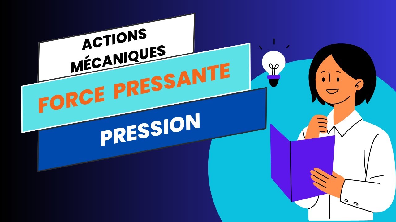 Exercice résolu/Force pressante d'un fluide.Calcul de la pression ...