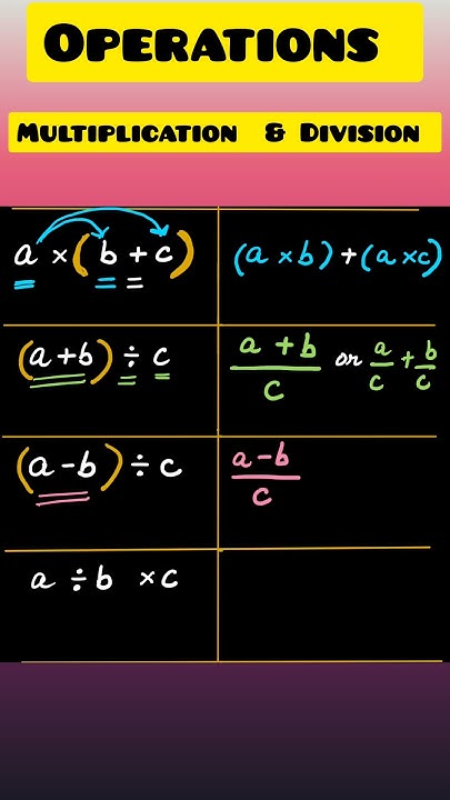 MATHEMATICAL OPERATIONS/ Multiplication & Division #mathisfun # ...