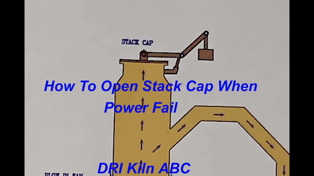 HOW TO DRI KILN ABC STACK CAP OPEN WHEN SUDDEN POWER FAIL - YouTube