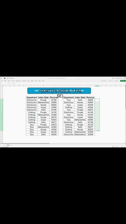 How to sort Rows in Descending order#excel#exceltricks#exceltips#excelformula#excelshortcuts# ...