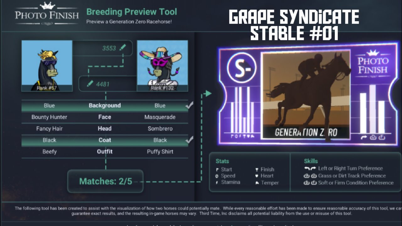 Photo Finish 2 - Grape Protocol Syndicate #01 - YouTube
