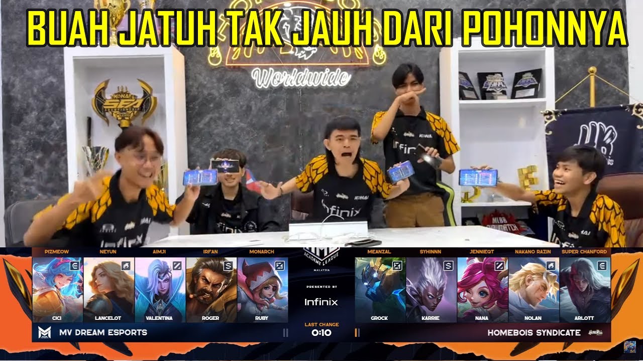 BOCIL UDIL TAUNTING THINK TWICE BODY !! HOMEBOIS SYNDICATE VS MV DREAM ...