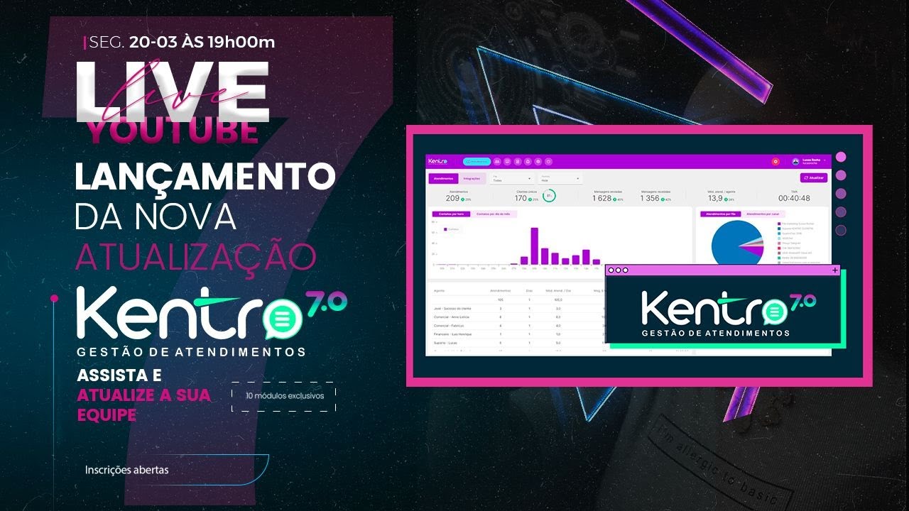 Live Kentro Sistemas - YouTube
