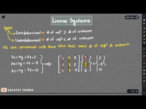 1. Introduction to Linear Systems - YouTube