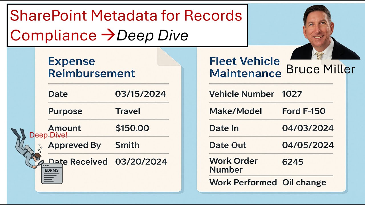 SharePoint Metadata for EDRMS - Deep Dive - YouTube