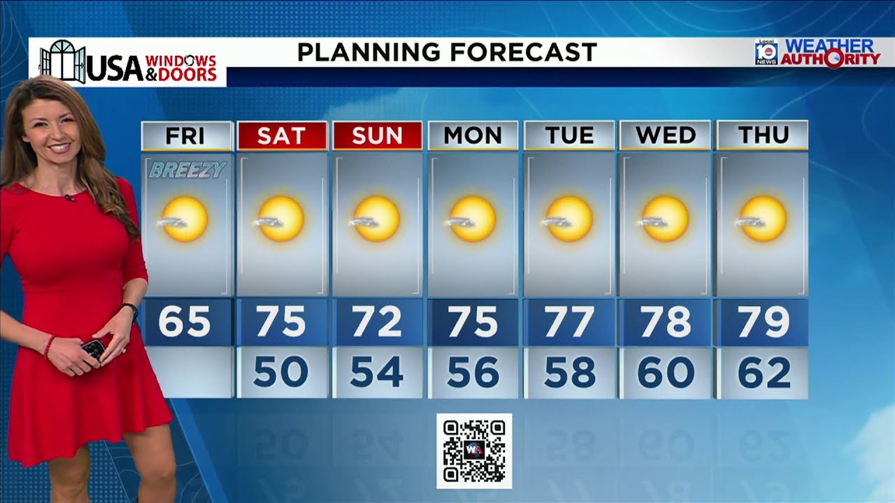 Local 10 News Weather: 2/6/26 Morning Edition - YouTube