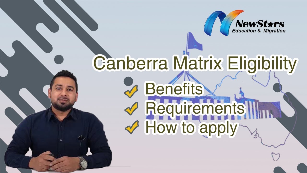 Canberra Matrix (ACT Nomination) 190/491 Visa Requirements ...