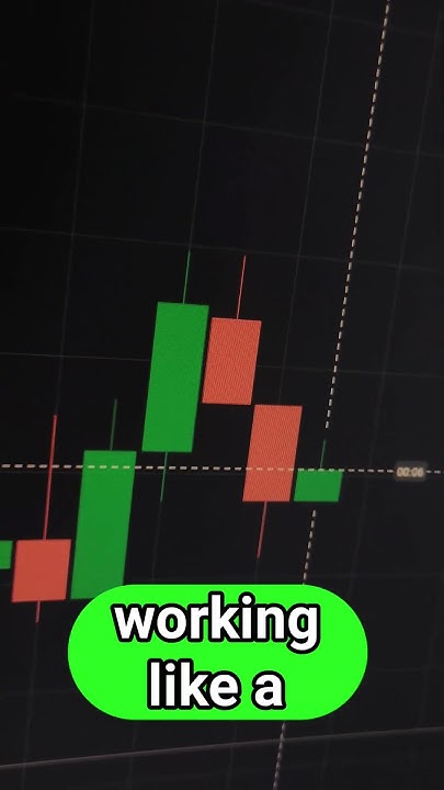 Quotex Binary Options Trading #quotex #trading #binarytraders #binaryoptions #binary - YouTube