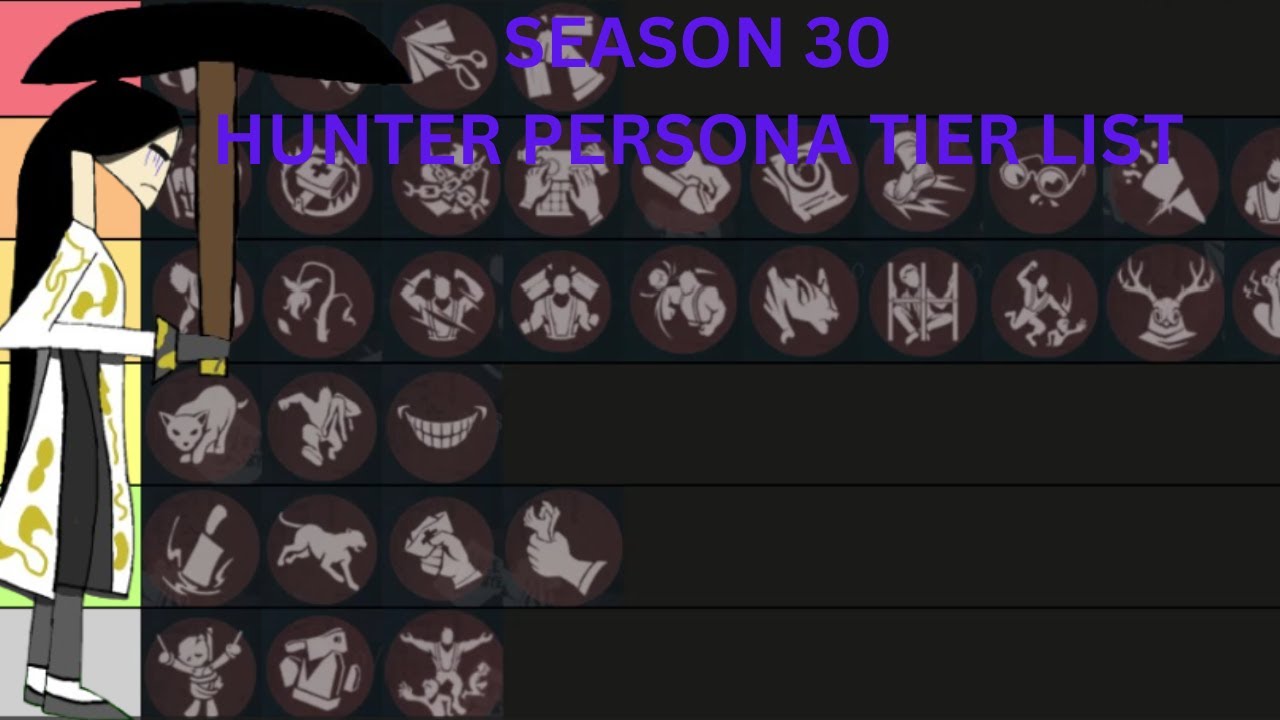 HUNTER PERSONA TIER LIST(Season 30) Best/Worst hunter traits to use ...