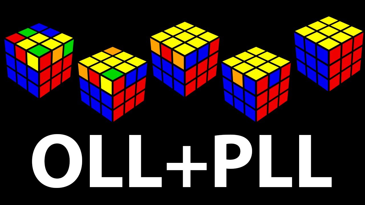 Метод Фридрих для начинающих: OLL и PLL в два этапа - YouTube