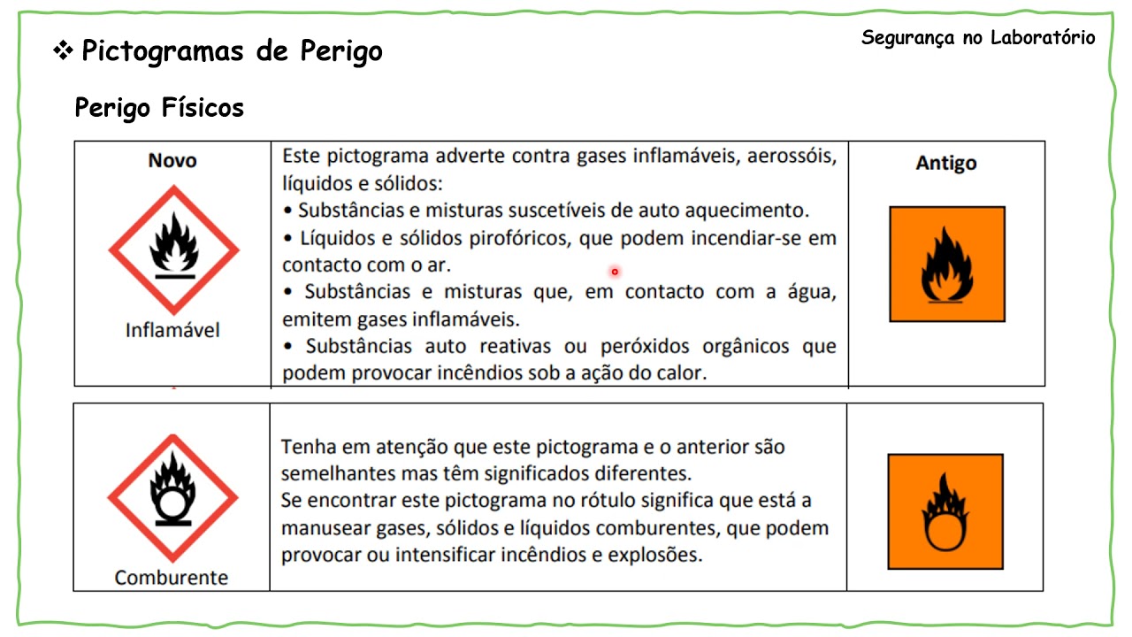 Definicao De Pictograma Man Emotion Sentindo Expressão Atitude Stick