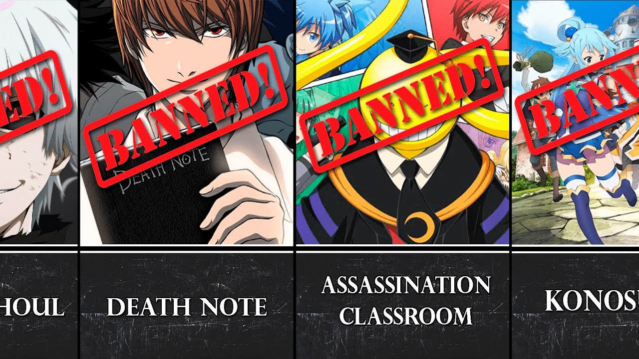 All Banned Anime in RUSSIA - YouTube