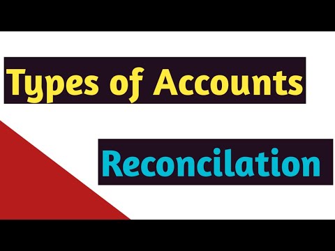 Types of Accounts Reconciliation | Meaning of Reconciliation | Summary ...