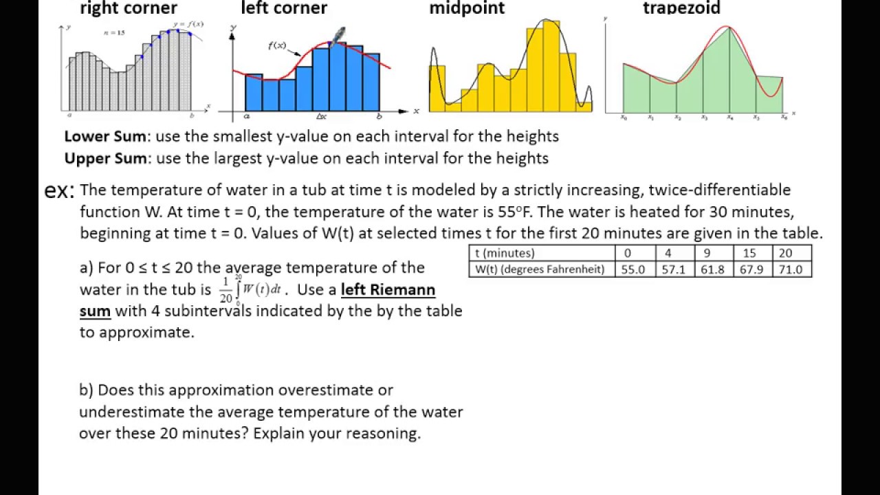 BC Calculus 5-3 Area Approximation Riemann Sums - YouTube