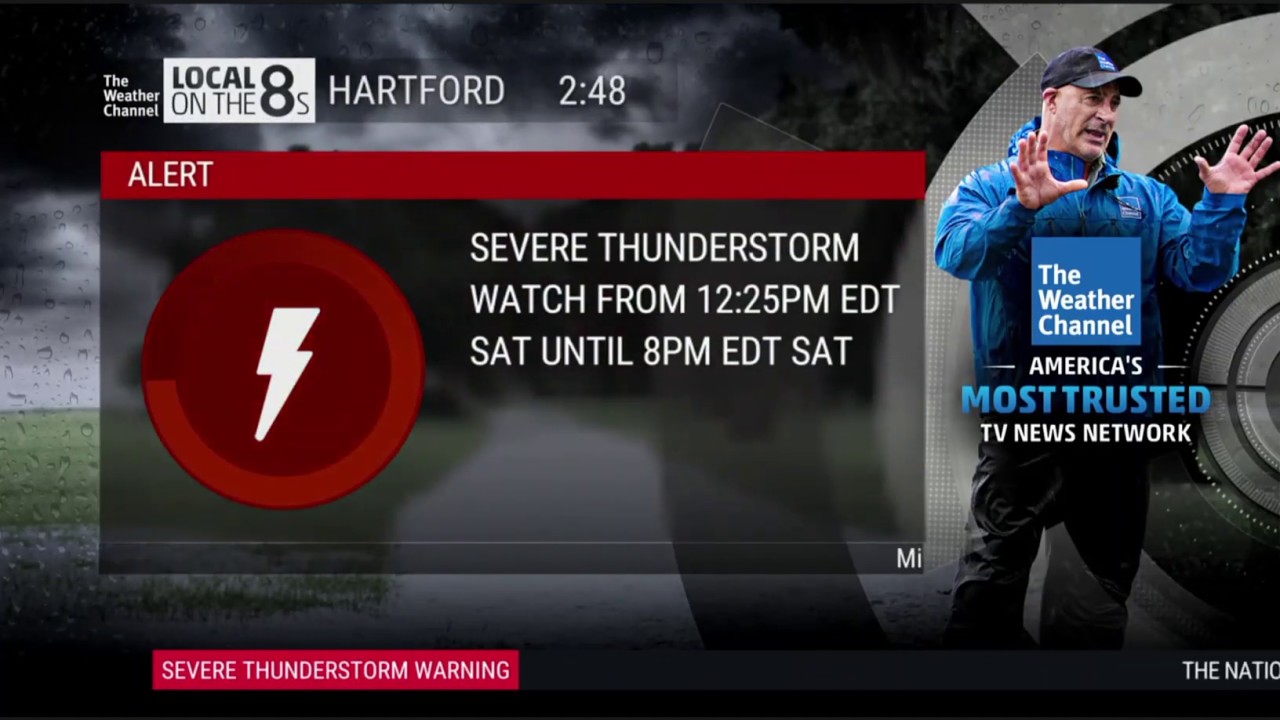 Severe Thunderstorm Watch/Warning. Local on The 8s (6-6-20). The ...