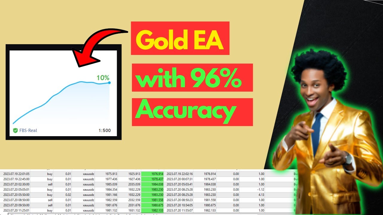 Gold Trading EA with 96% accuracy - YouTube