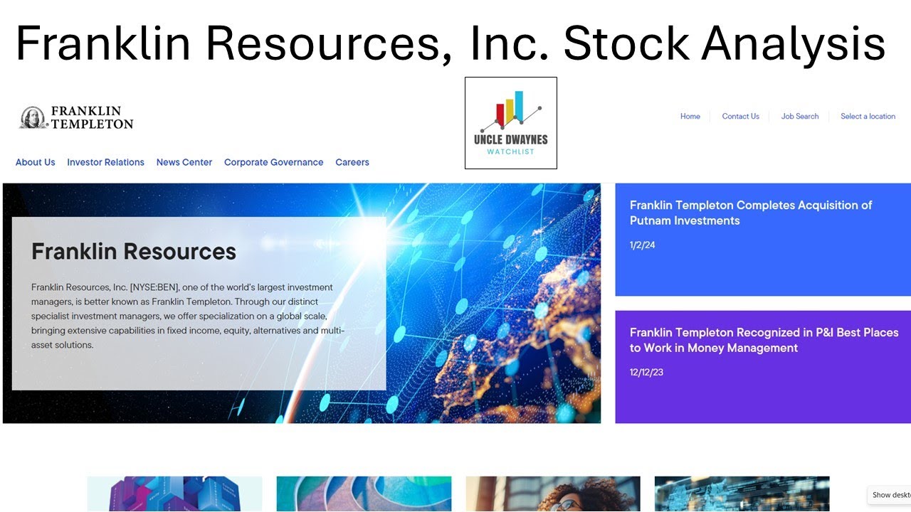 Franklin Resources, Inc. Stock Analysis - YouTube