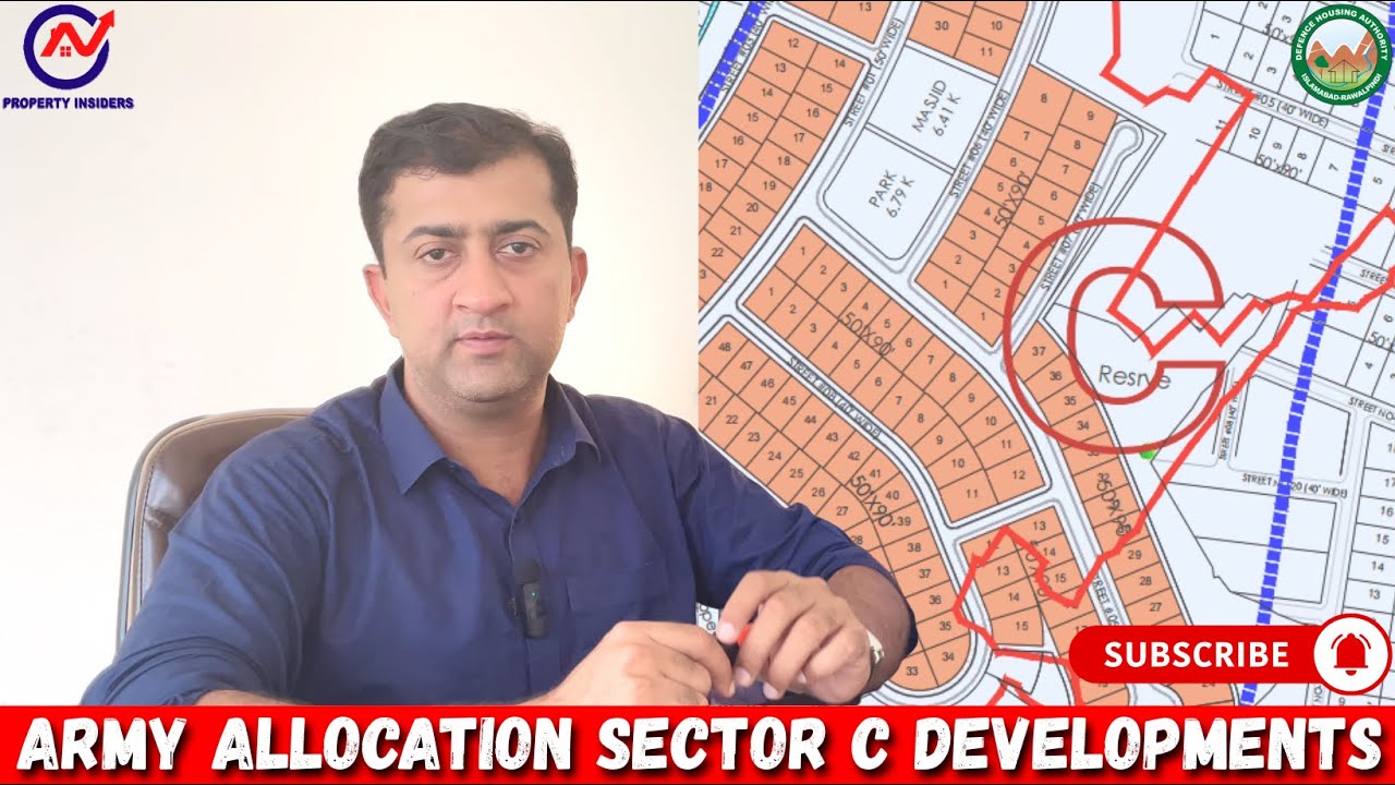 DHA 3 ISB | Army Allocation Sec C updates - YouTube