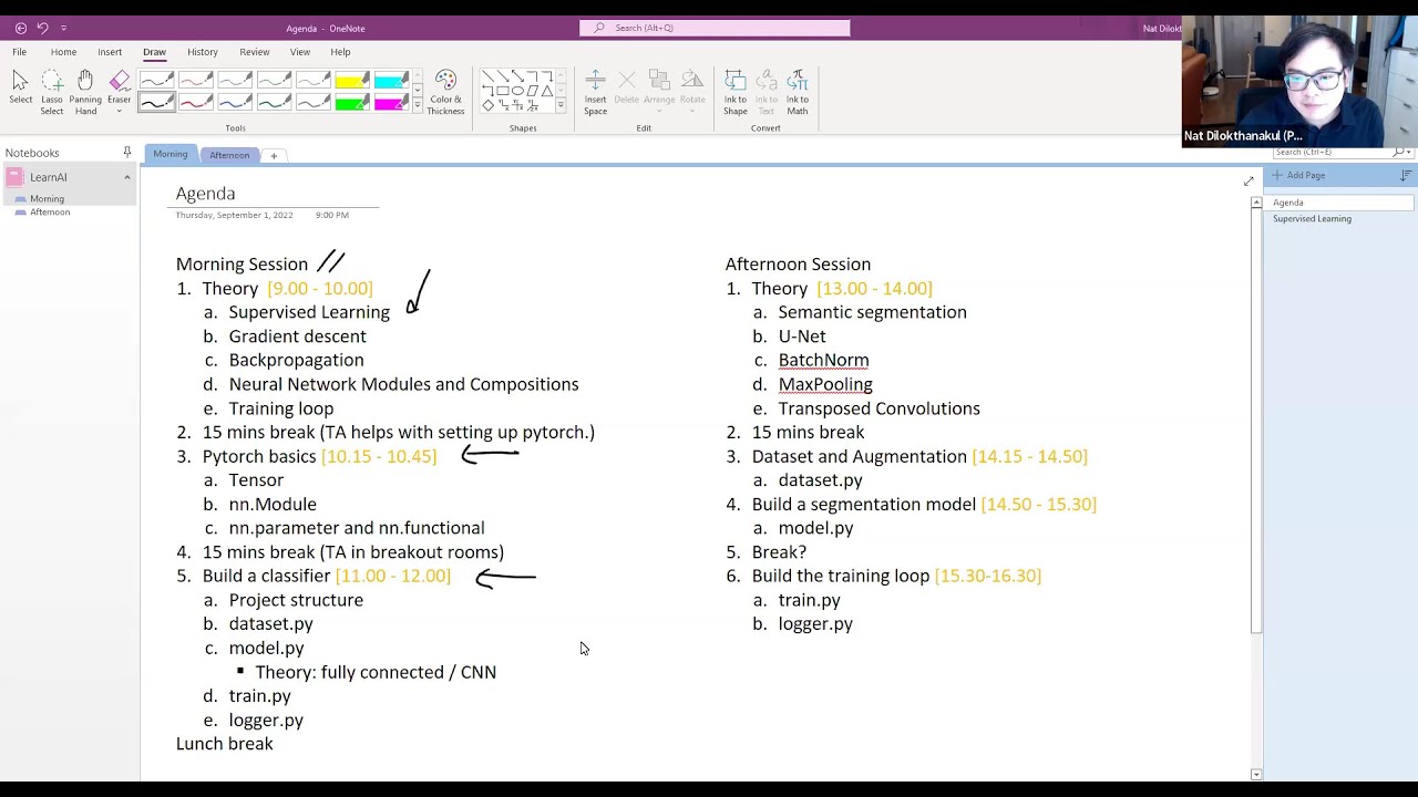 Learn Ai เรียนรู้การเซกเมนต์รูปภาพด้วย Pytorch Image Segmentation From Scratch With Pytorch