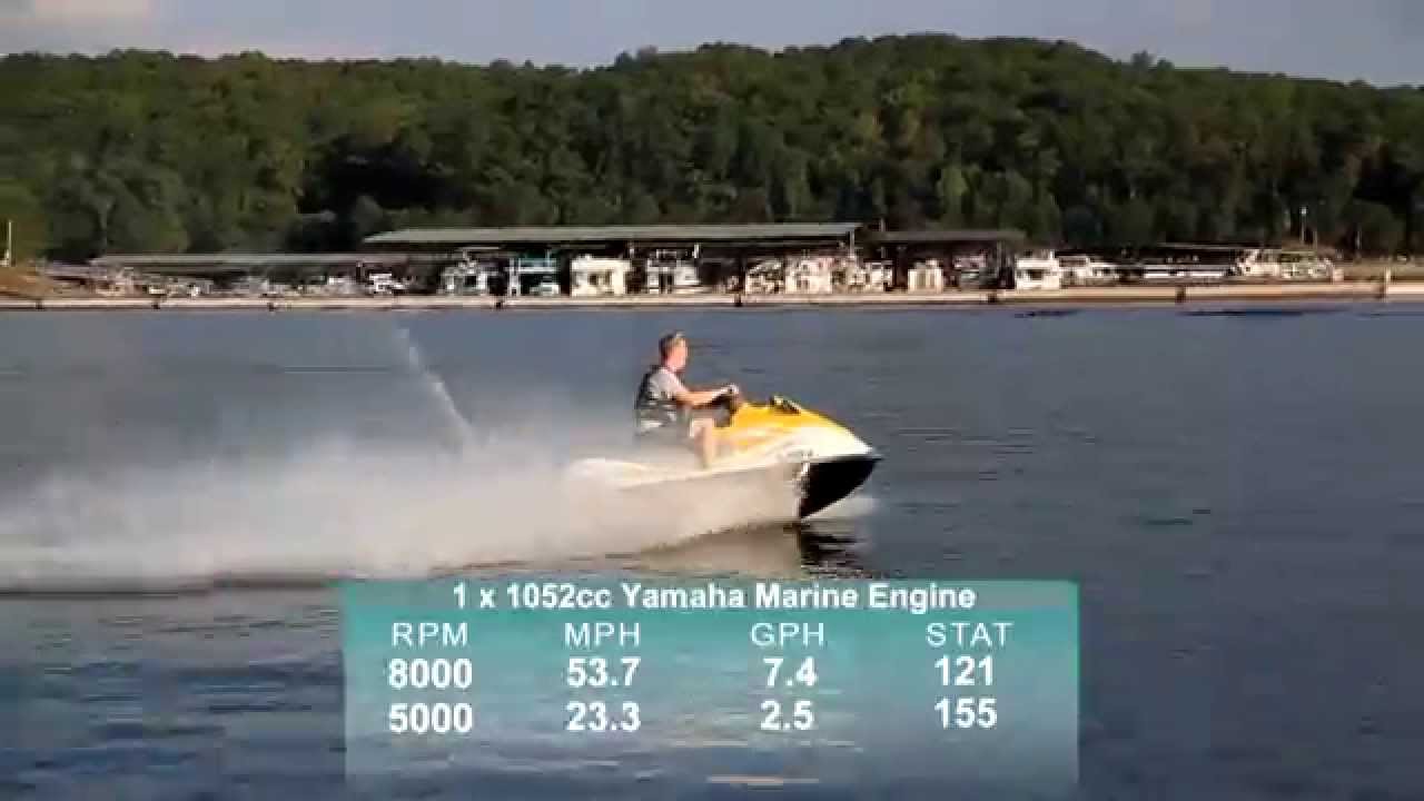 Yamaha V1 Test 2015- By BoatTest.com - YouTube