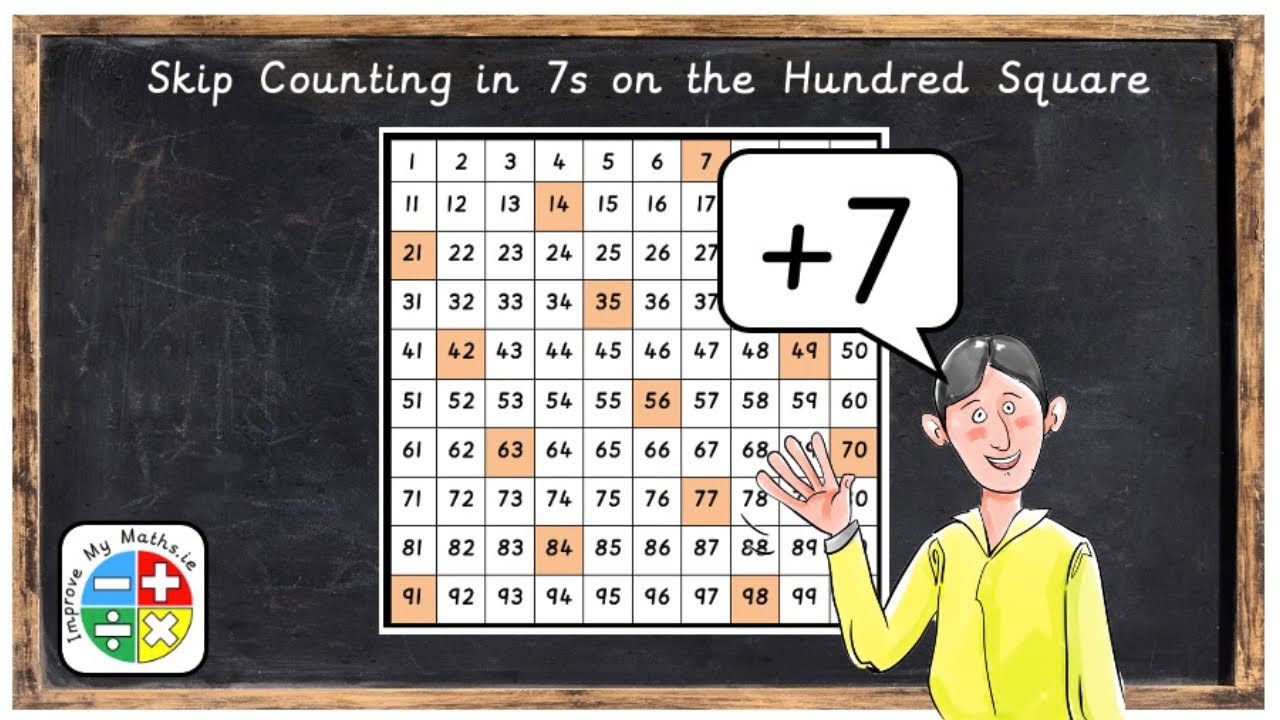 07a Skip Counting in 7s on the Hundred Square - YouTube