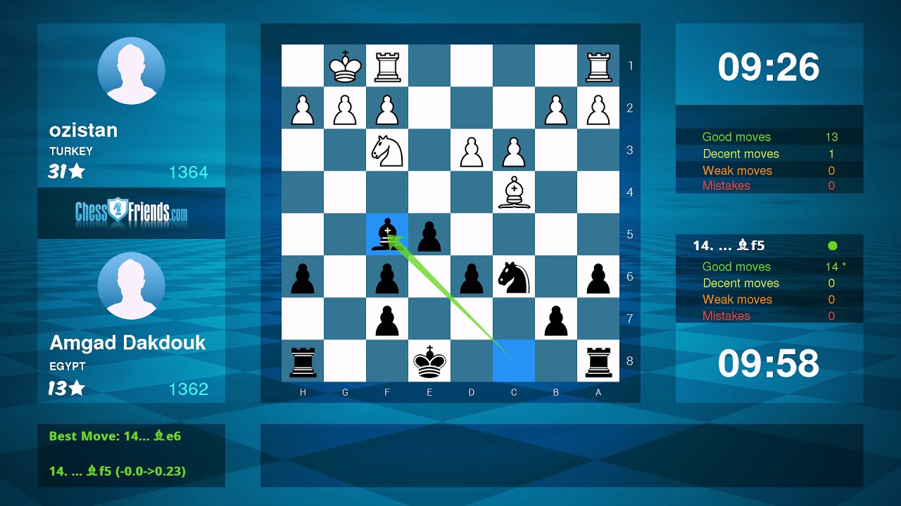 Chess Game Analysis: ozistan - Amgad Dakdouk : 1-0 (By ChessFriends.com ...