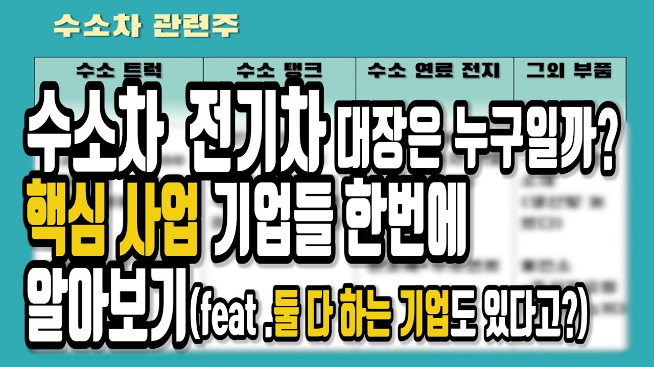 솔직히 왜 수소차 전기차 관련주인지 모르고 투자하시는 분들을 위한 핵심기업 총정리 Youtube