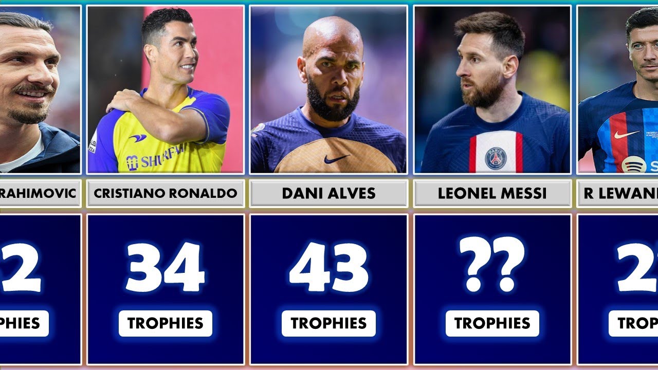 Football Players Most Trophy Winners in History - YouTube