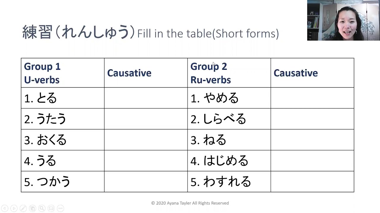 Are you confident in conjugation of (さ)せる Japanese Causative form/Let's ...