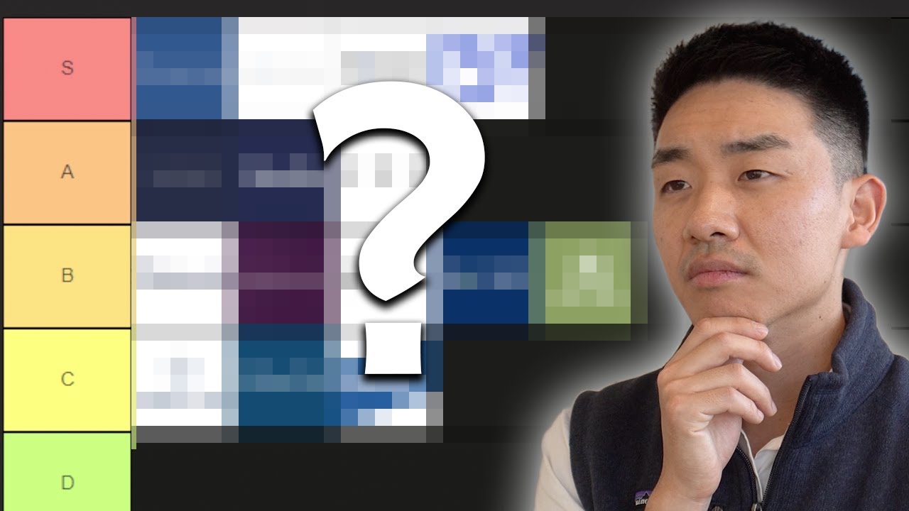 Ranking the Top 15 Elite Boutique Banks! (Part 2) - YouTube