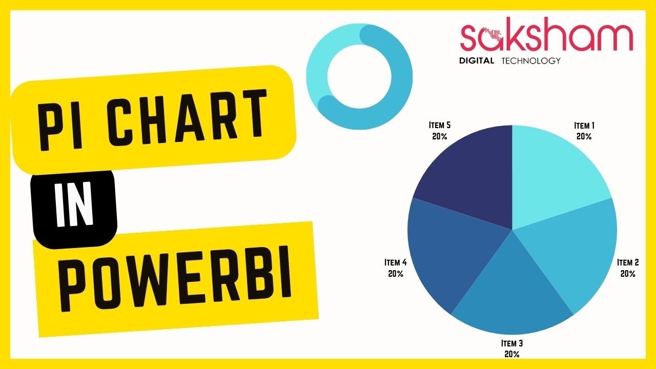 Learn How to Make a PI CHART in Power BI | PowerBI Tutorial For ...
