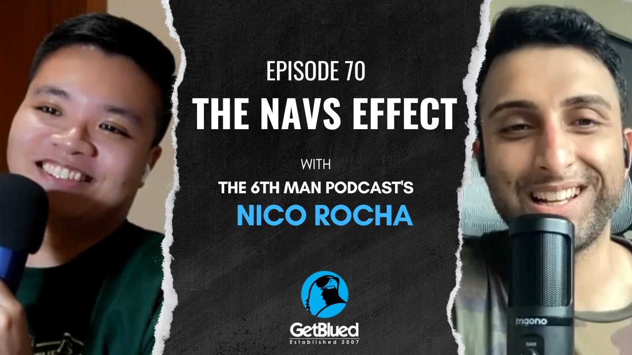 WILD college basketball offseason/recruitment with Nico Rocha - YouTube