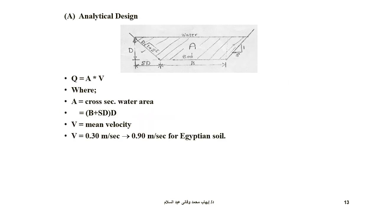 8 4 Design of canal and Drain cross section - YouTube