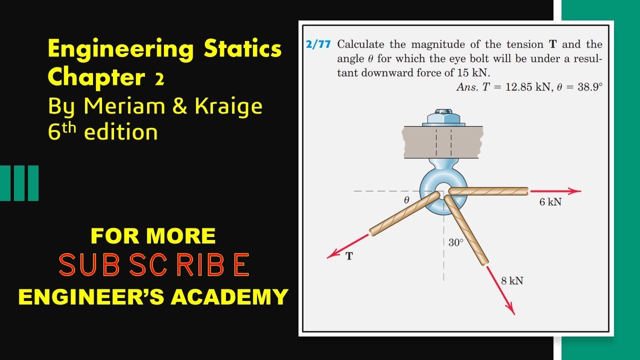 2-77 | Engineering Statics | Resultants | Engineers Academy - YouTube
