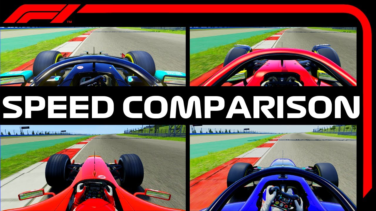 F1 2020 vs F1 2022 vs F3 vs F1 2004 | Speed Comparison | 2020 Turkish ...