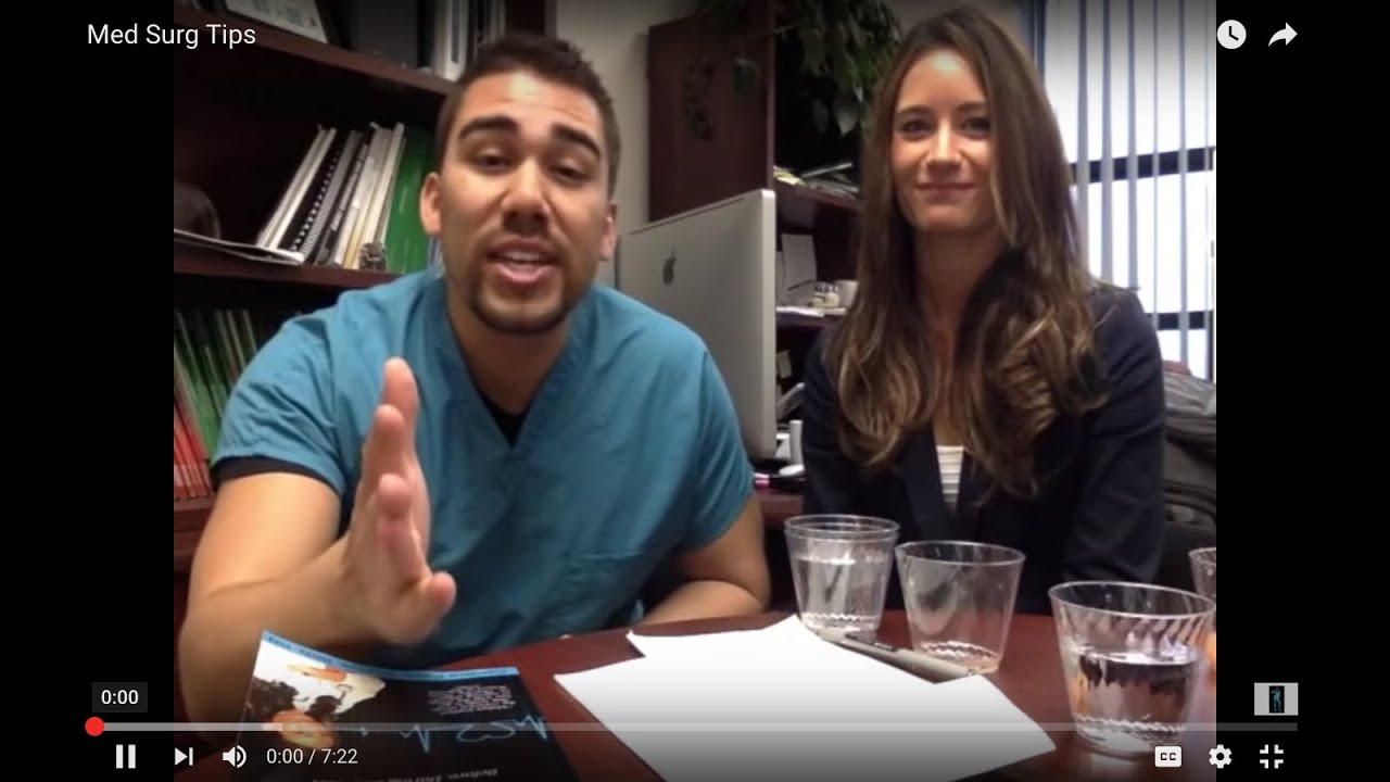 Med Surg Tips With Simple Nursing & EmpoweRN - YouTube