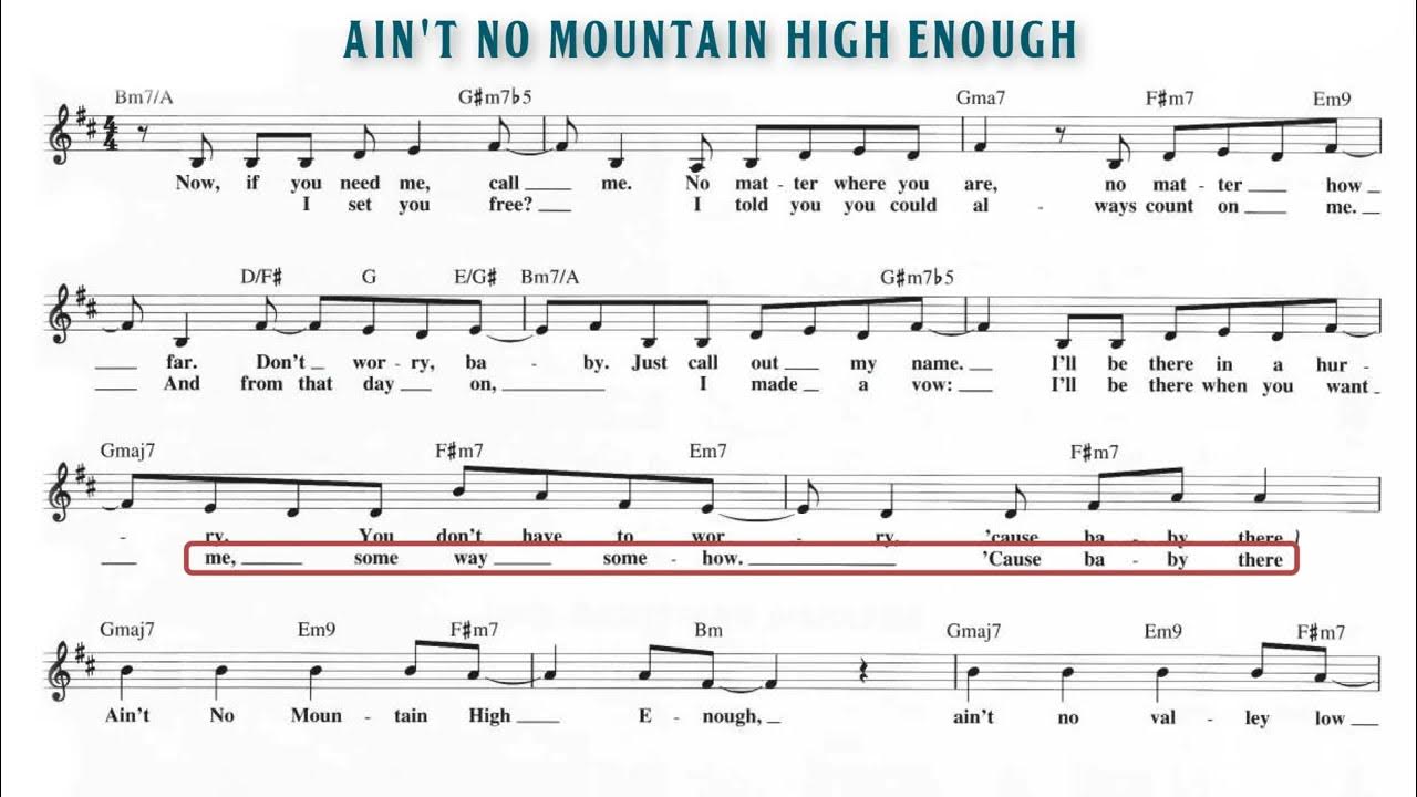 AINT NO MOUNTAIN HIGH ENOUGH | CHORDS | LYRICS | GUITAR | PIANO - YouTube
