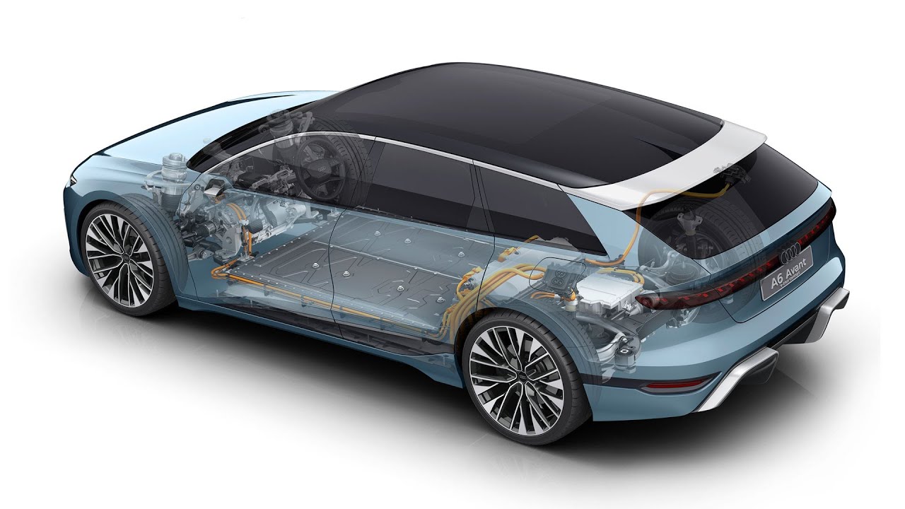 Audi A6 Avant e-tron concept | PPE Platform explained | 2022 | - YouTube