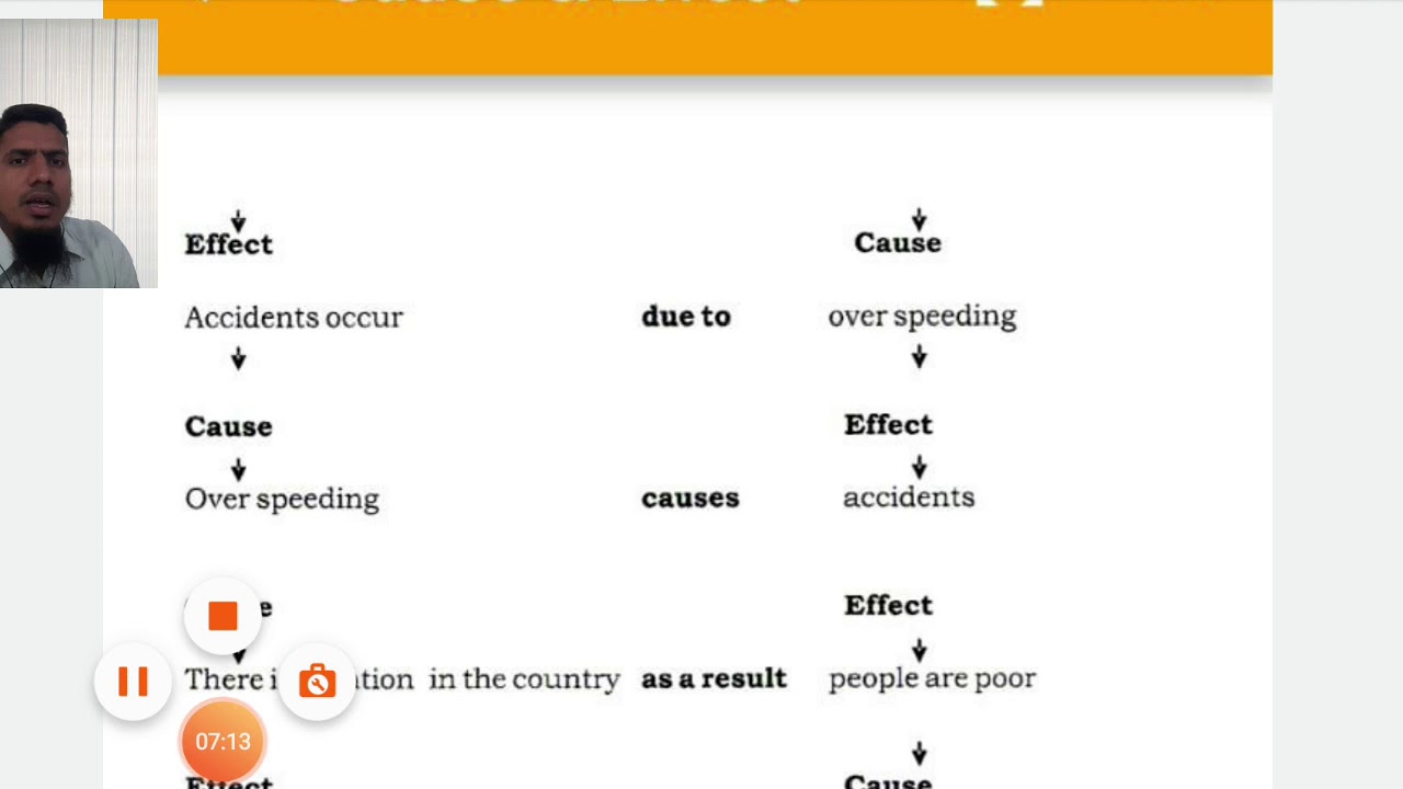 Cause And Effect Relationship Part 2 YouTube cause-and-effect-relationship-part-2-youtube