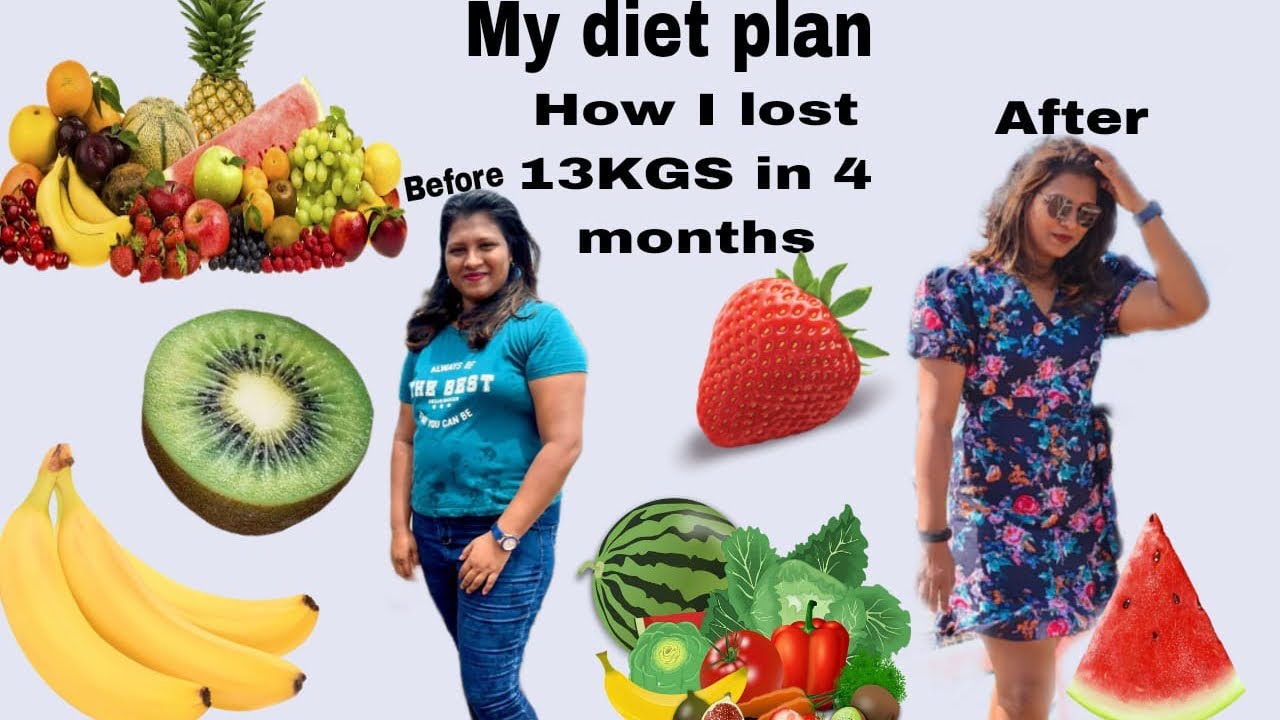 Sharing my diet plan 🥙🫔🍇 how I lost 13kg in just 4 months - YouTube
