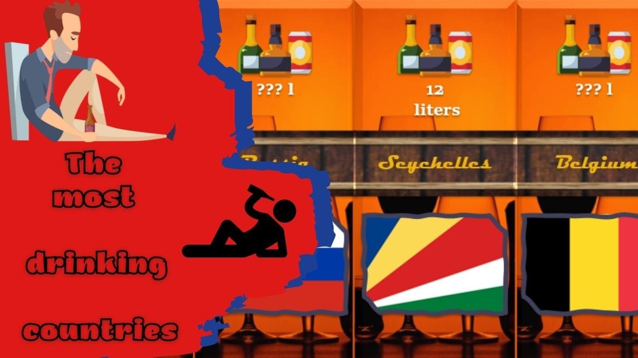 The most drinking countries - YouTube