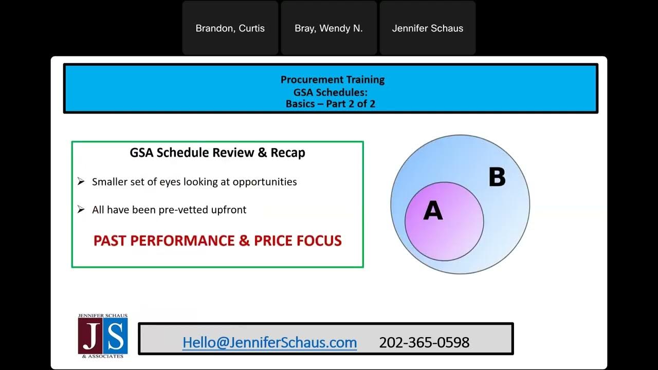 GSA Schedule Basics Part II - YouTube