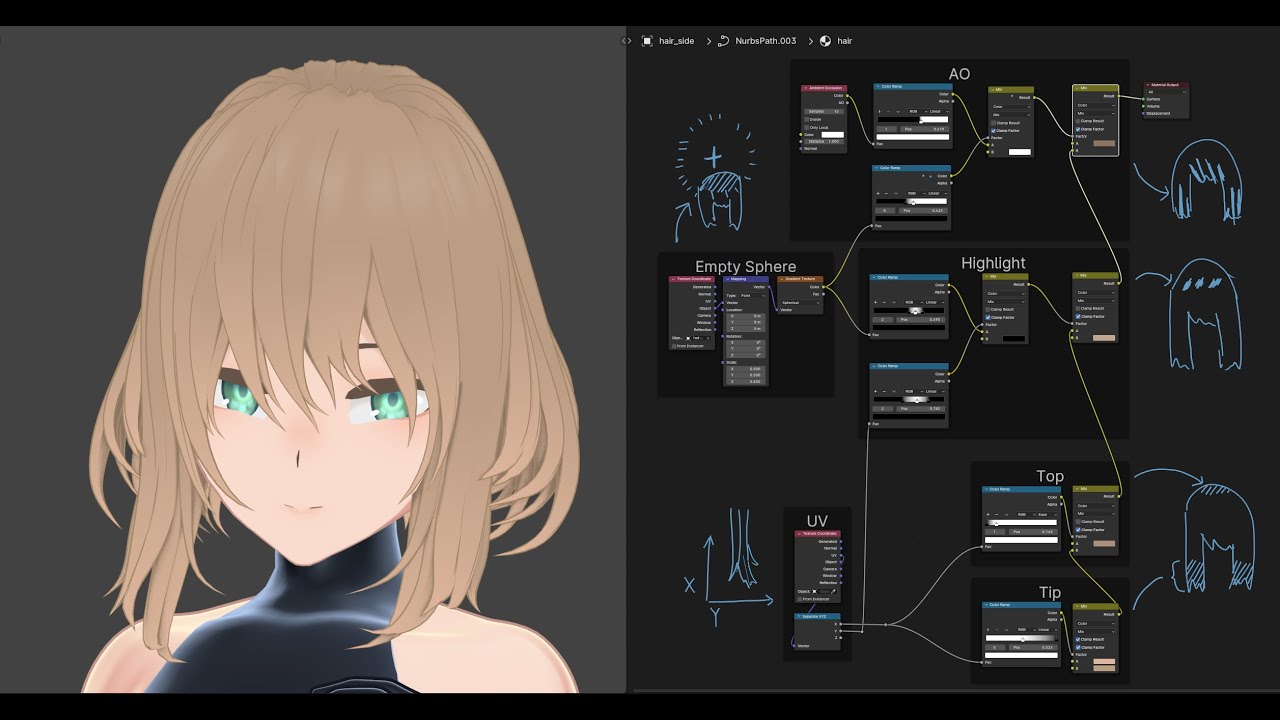 Anime Style Hair Shading - Blender - YouTube