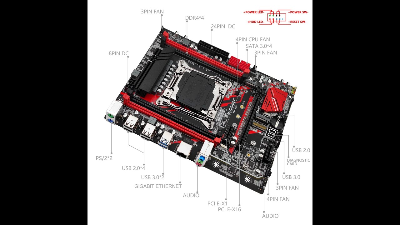 PLACA MADRE MACHINIST PR9 PRO X99 CON XEON 2650V4 ERYING I9 - YouTube