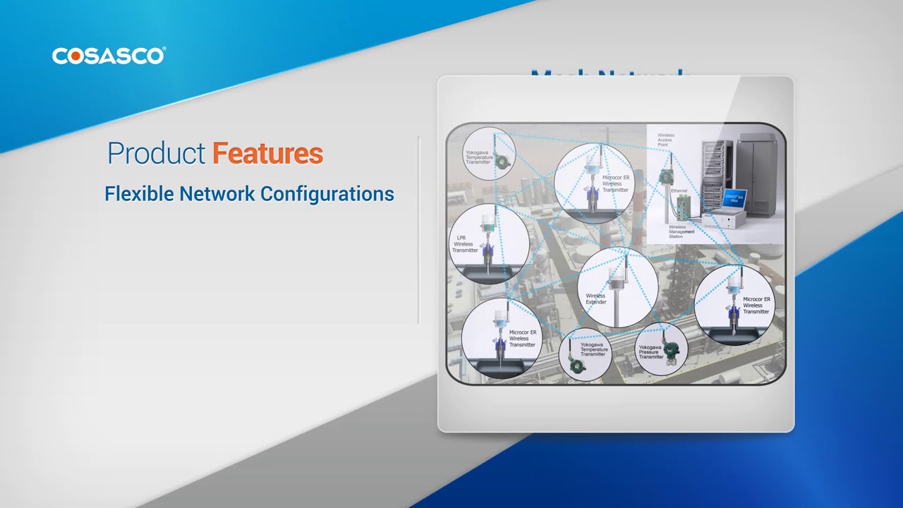 ISA100 MICROCOR Wireless Corrosion Monitoring Transmitter - YouTube