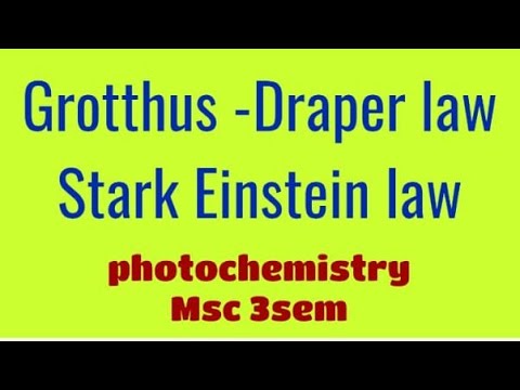 Grotthus- Draper law & Stark- Einstein law ( photochemistry) MSc 3 sem ...