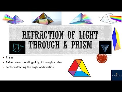 Refraction of Light through a Prism (Class 10) - YouTube