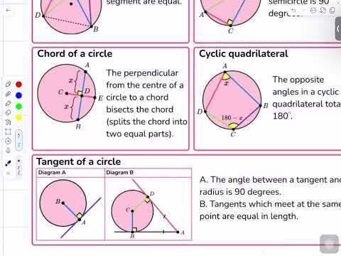 Circle Theorem Loci Bearing Simultaneous - YouTube