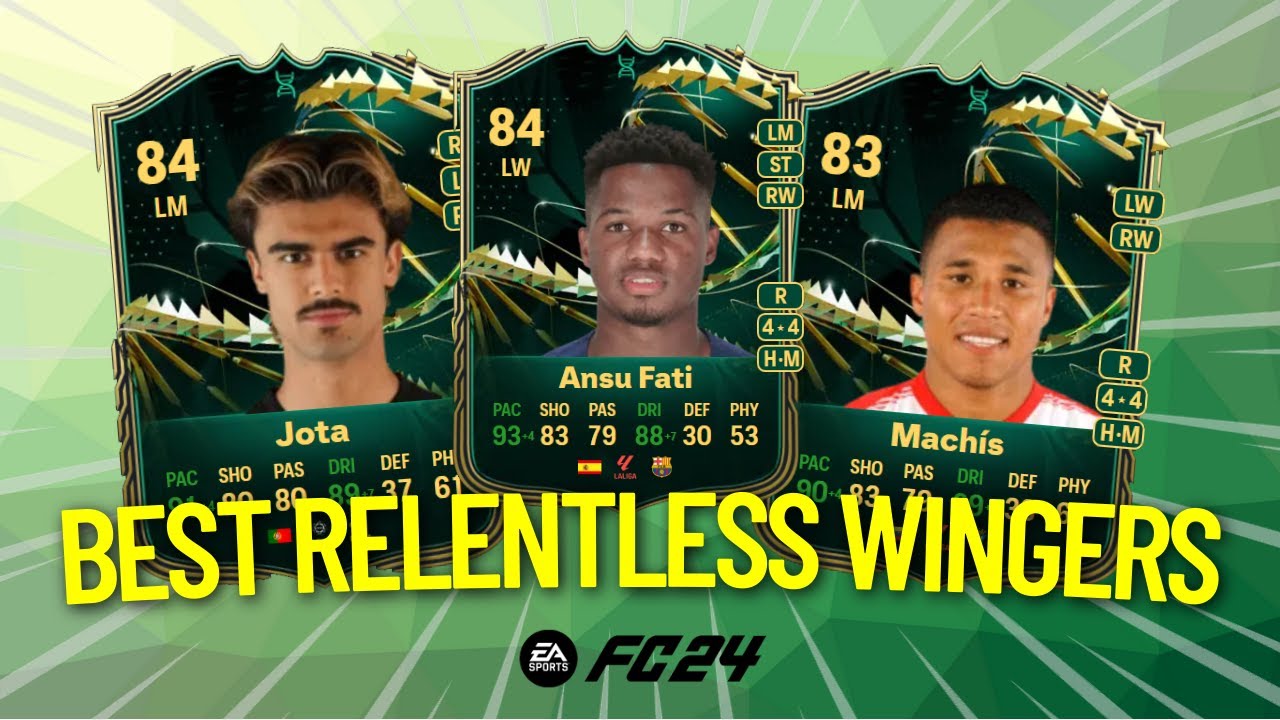 Best Relentless Winger Cards Top 5 Leagues EA FC 24 - YouTube