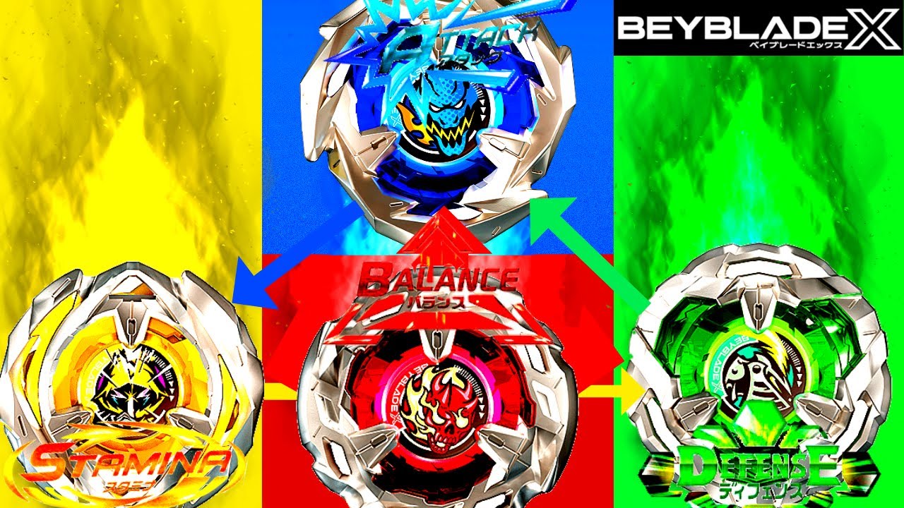 RISE 4TH! GENERATION BEYBLADE!! Beyblade X Battles The Rails on Stadium ...